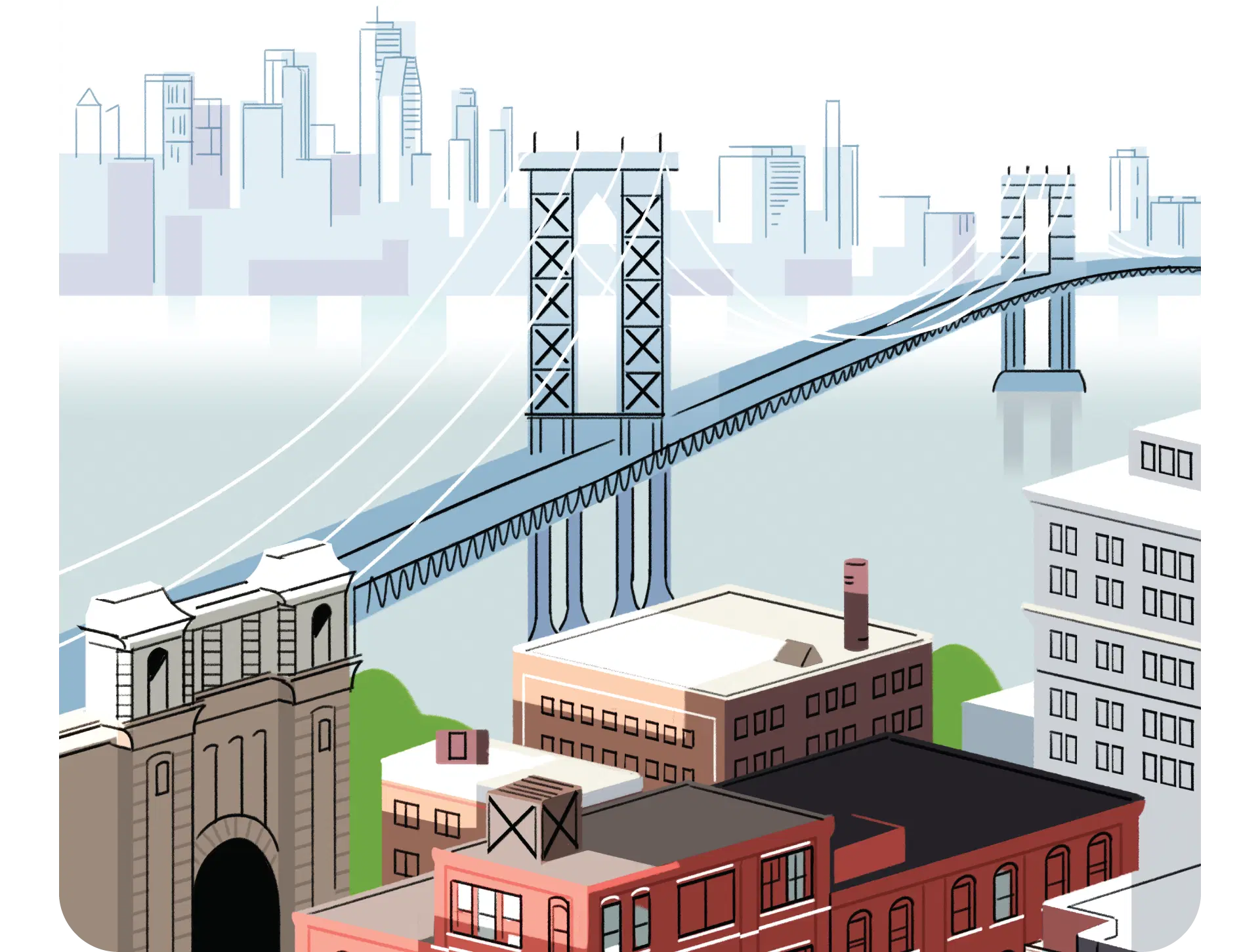 NYCDOE Reviewer Site - update after migration | Amplify