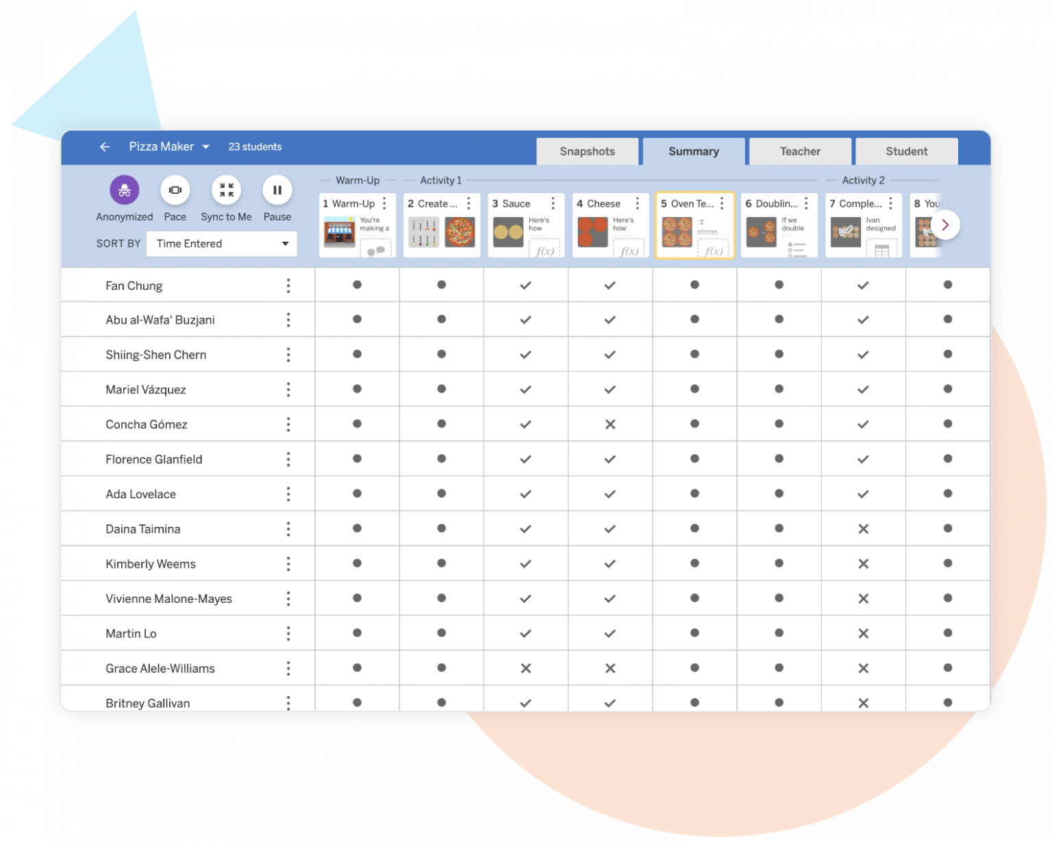 Amplify Desmos Math high school (grades 9–12) | Amplify