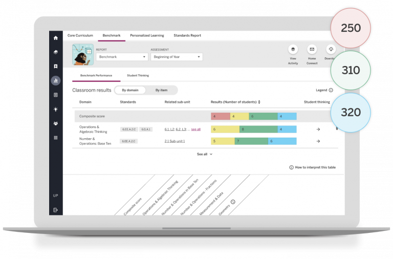 mCLASS Math sample site | Amplify