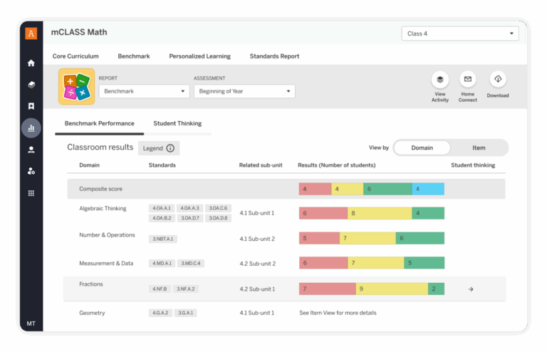 Boost Math | Amplify