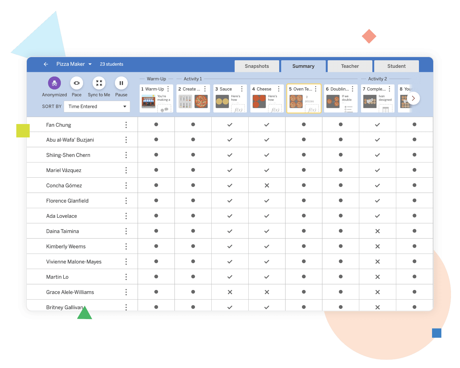 Amplify Desmos Math Experience Kit | Amplify